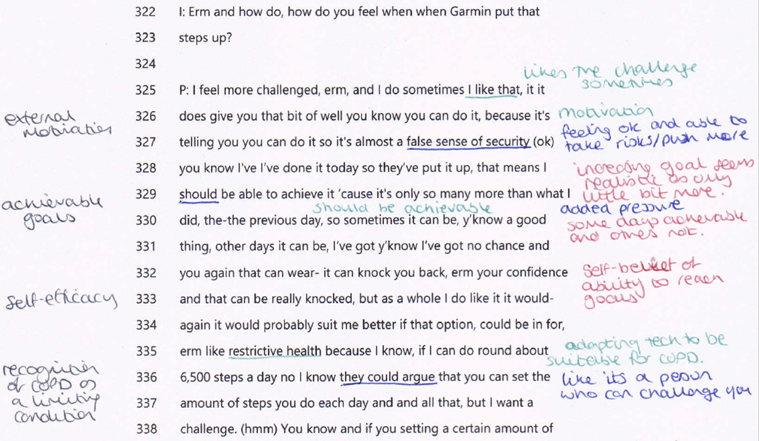 My experience of doing Interpretative Phenomenological Analysis (IPA ...